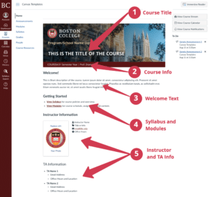 Canvas Homepage Templates – Digital Learning Design Toolkit